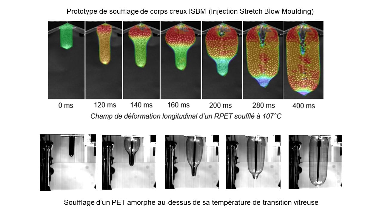 Mines Paris - PSL and Sidel: innovating for sustainable packaging with ...